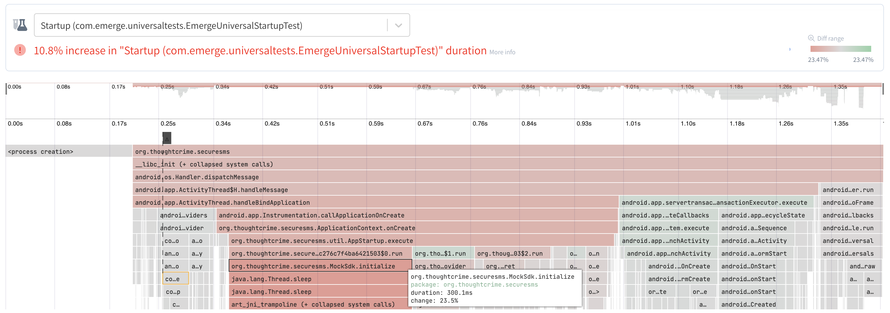 Emerge Tools Blog | Announcing Emerge’s Android Performance Testing Suite