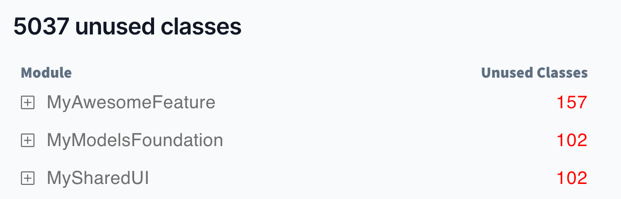 Emerge Tools Blog | Dead Code Detection With Reaper