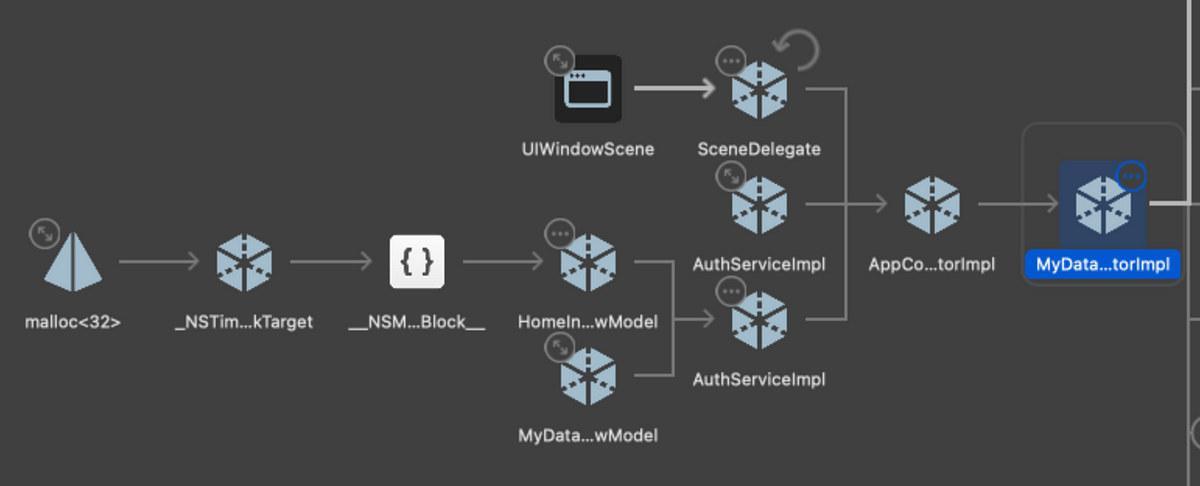 Emerge Tools Blog The Memory Leak An Xcode Detective Story